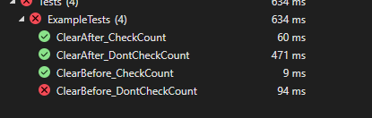 Broken relationships due to ChangeTracker being cleared before the assertions · Issue #3920 ...