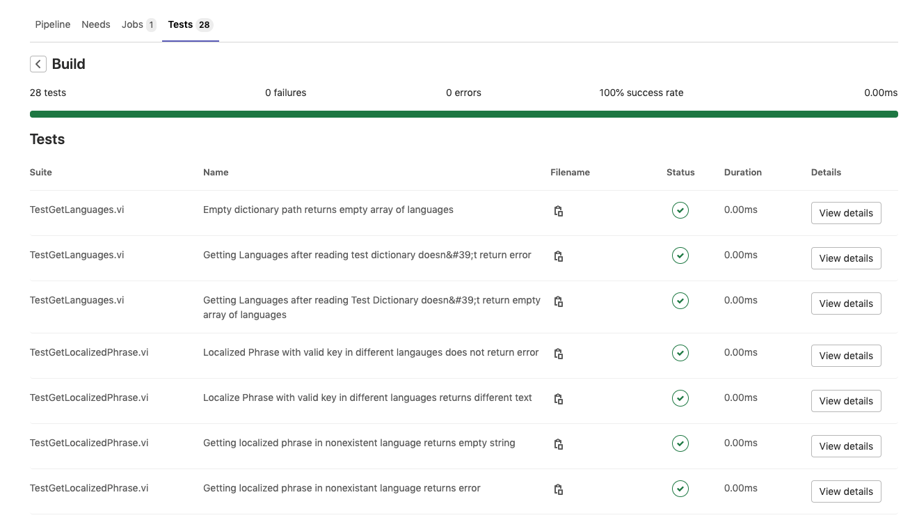 Test names (in JUnit report) for 1.1.0 Pre-release are using the VI ...
