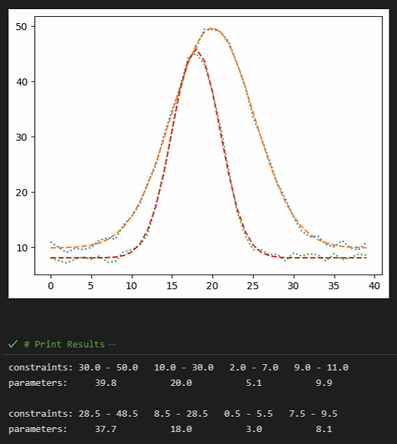 Different constraints for every fit · Issue #105 · gpufit/Gpufit · GitHub
