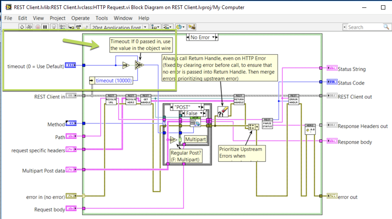 Allow passing a Timeout value to HTTP methods (to override object's ...