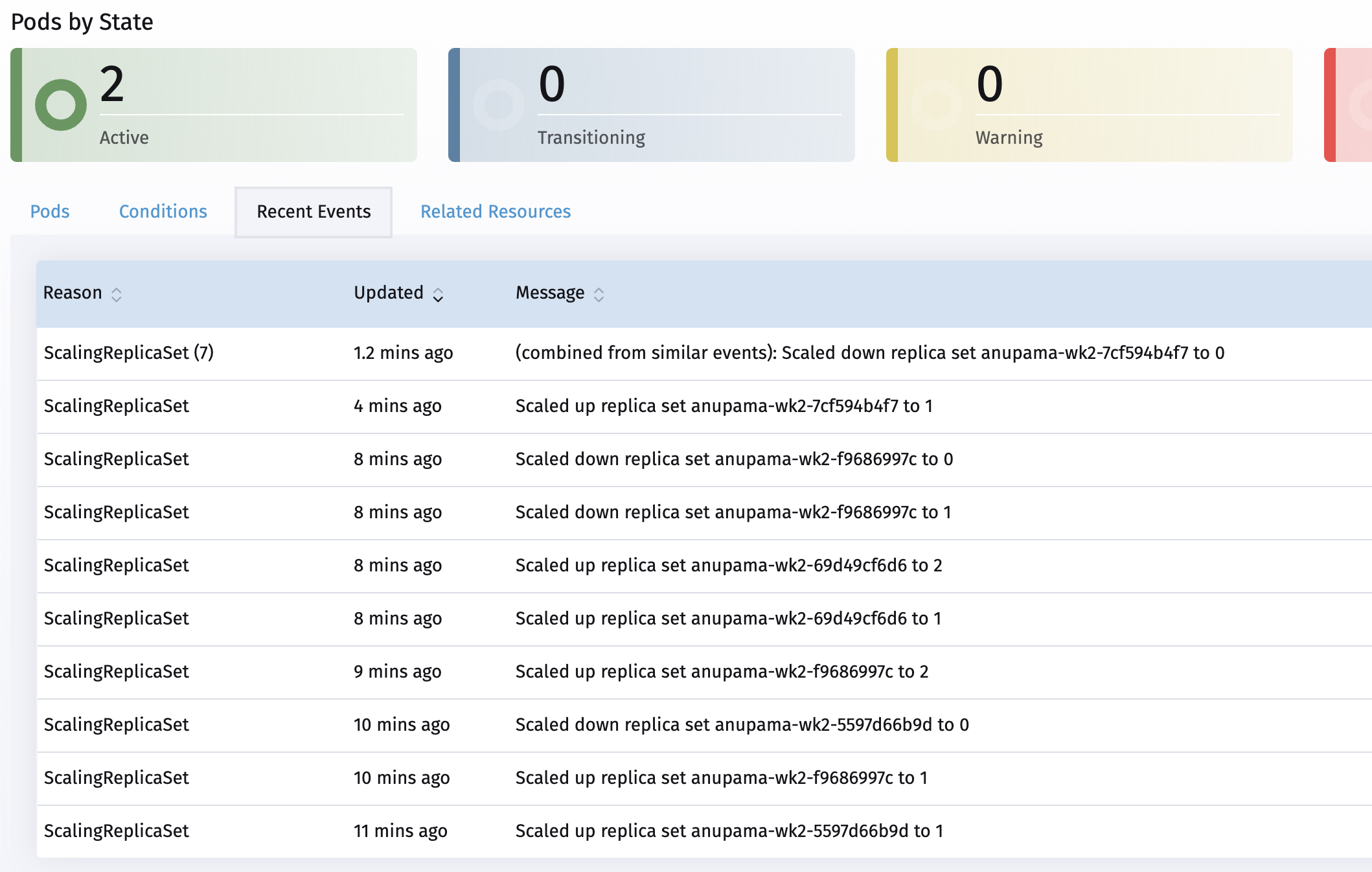 Redeploying a deployment has no effect · Issue #1810 · rancher/dashboard · GitHub