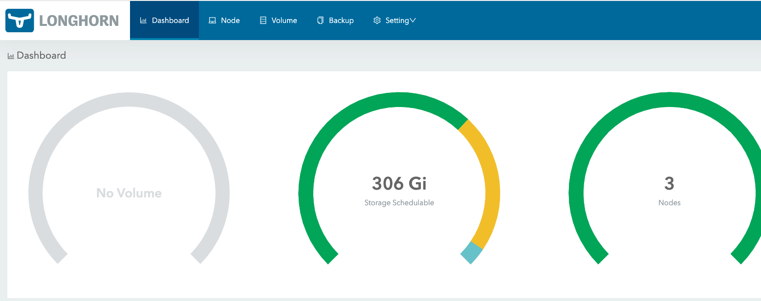 [BUG] longhorn-ui should not require IPv6 · Issue #2136 · longhorn/longhorn · GitHub
