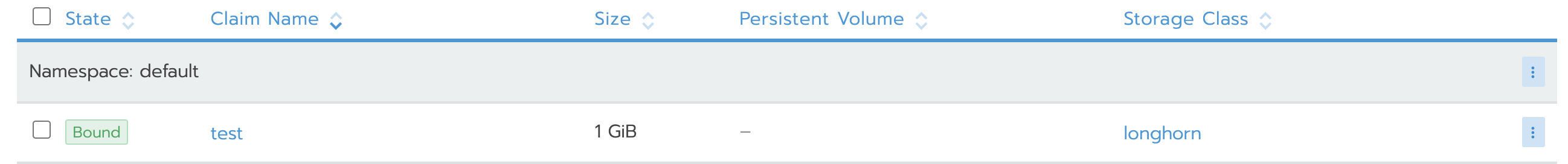Dashboard persistent volume claim for storage class missing the "Use the default class" · Issue ...