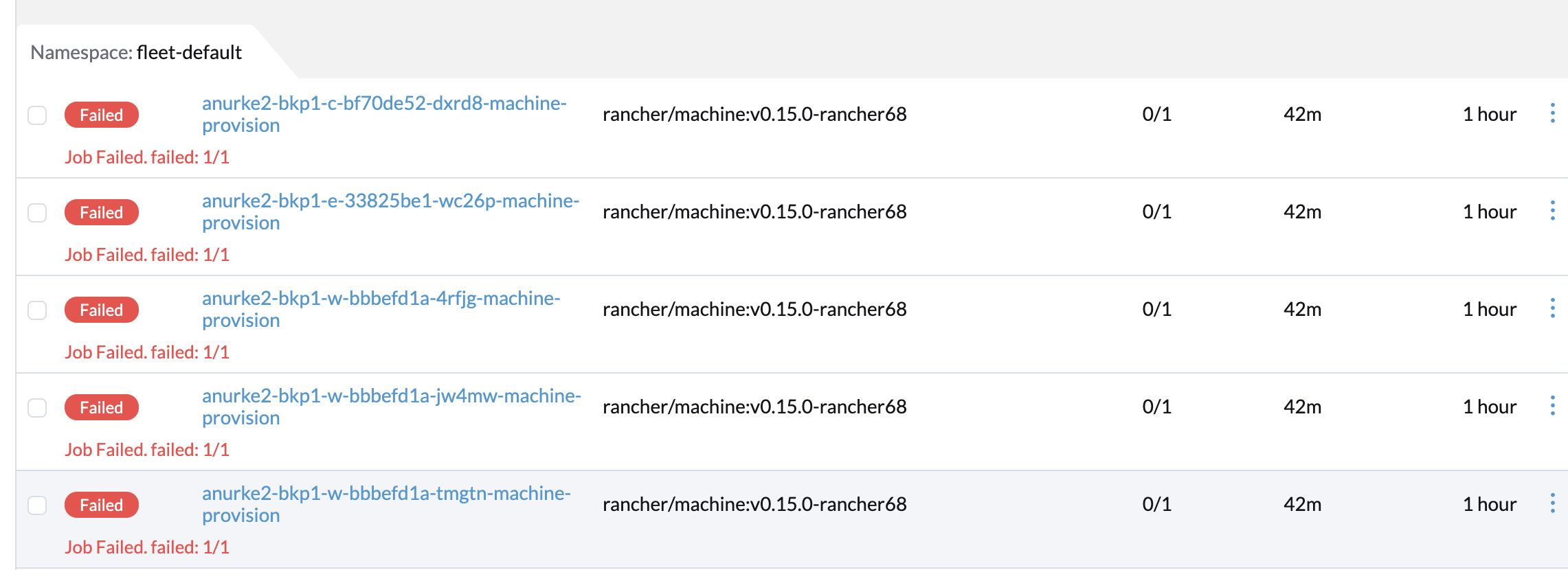 rke2 downstream clusters fail to come active when we perform restore with migration to a new ...
