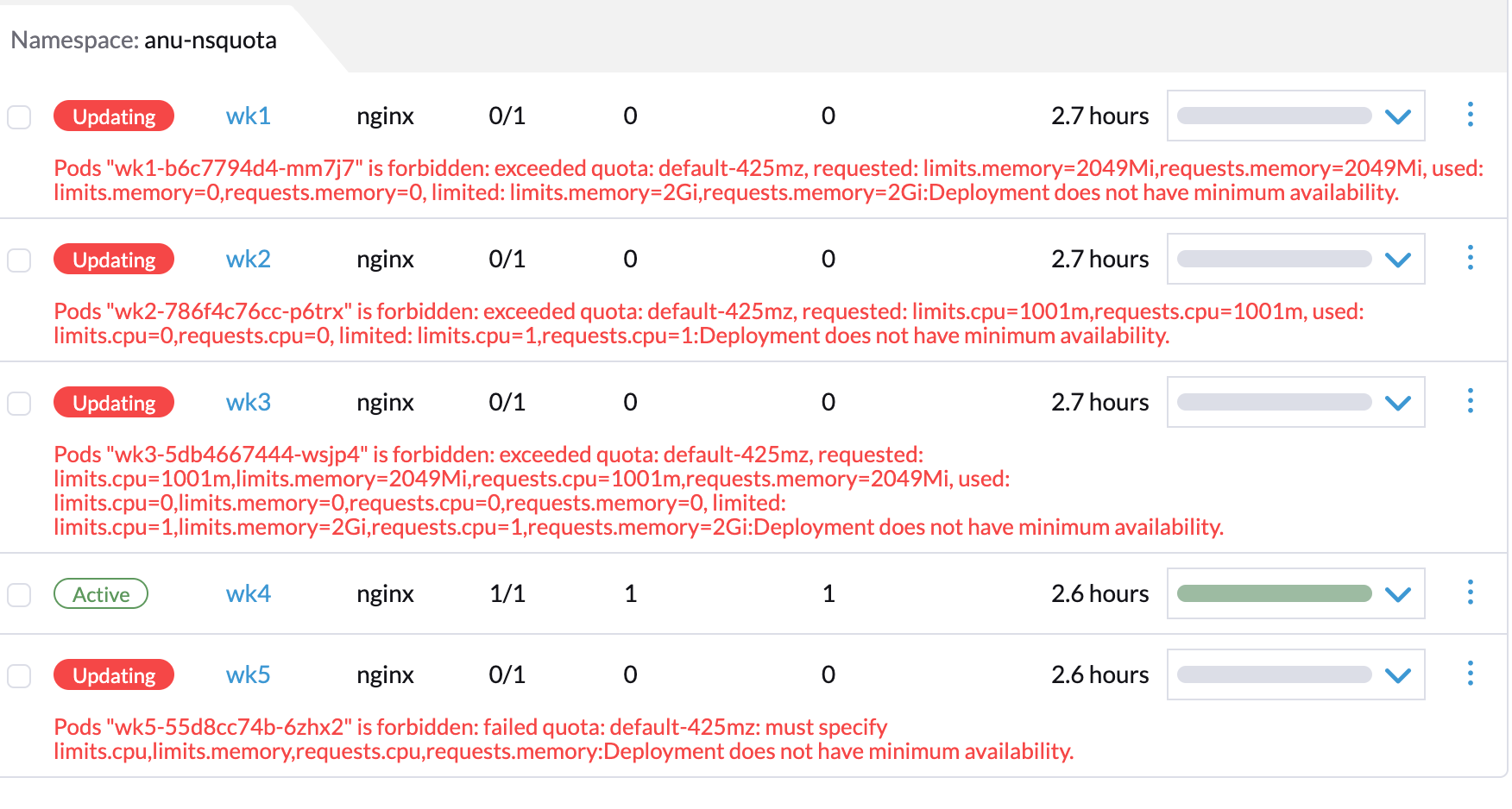 resourceQuota annotation is incorrectly set on projects and leads to ResourceQuota not being ...