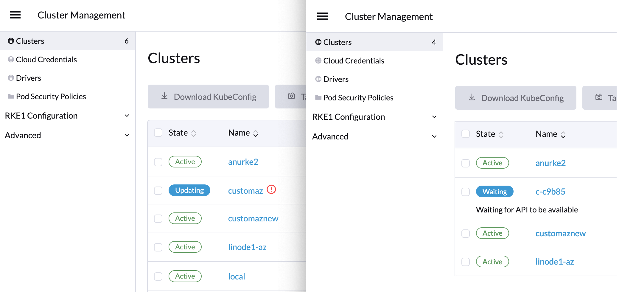 Restricted admin shows different cluster status compared to admin users · Issue #37996 · rancher ...