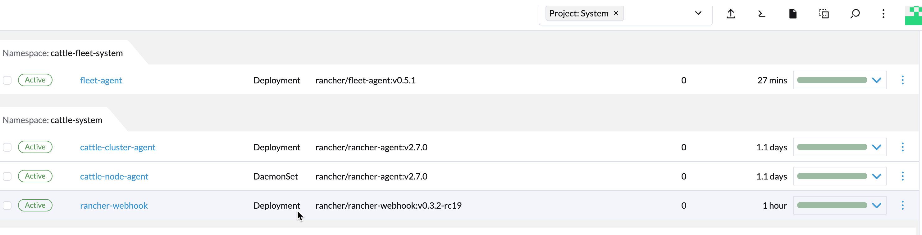 [bug] Webhook Is Installed In The Downstream Cluster Post Rancher Backup Restore Roll Back On A