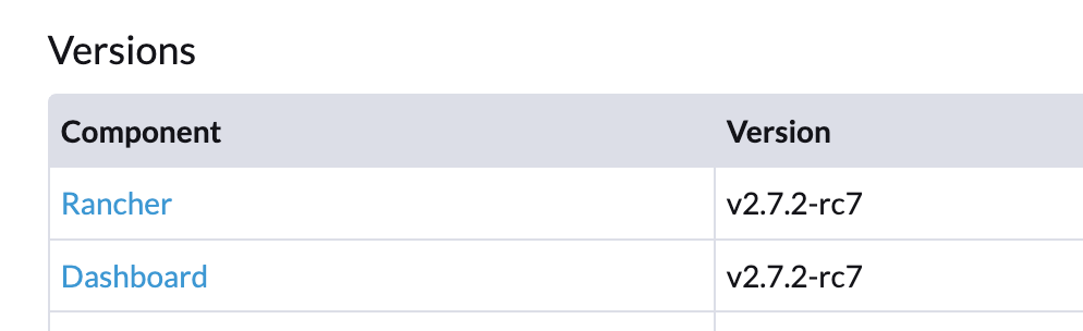 Have a way to see the exact Dashboard UI version / commit hash in Rancher · Issue #4217 ...