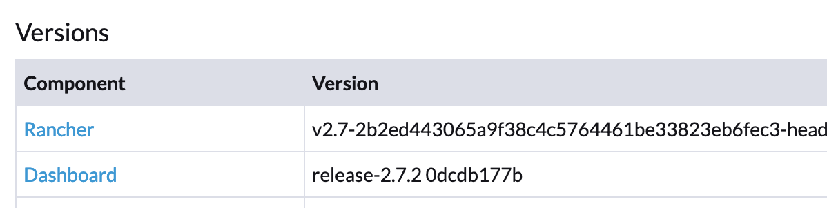 Have a way to see the exact Dashboard UI version / commit hash in Rancher · Issue #4217 ...