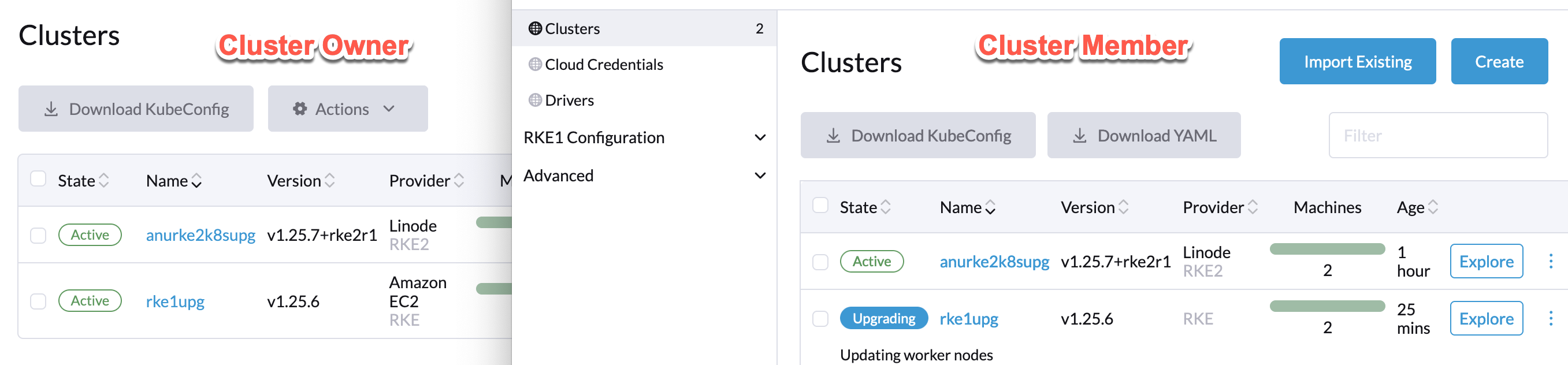 Cluster members do not get updated status on rke1 cluster when we make changes to the cluster ...