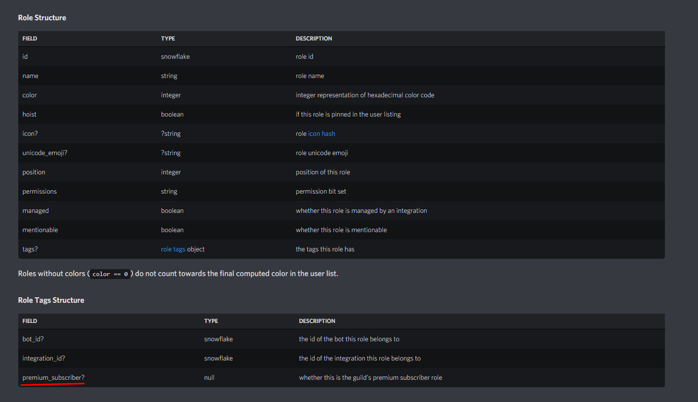Add premium_subscriber to Role · Issue #2140 · discordeno/discordeno · GitHub