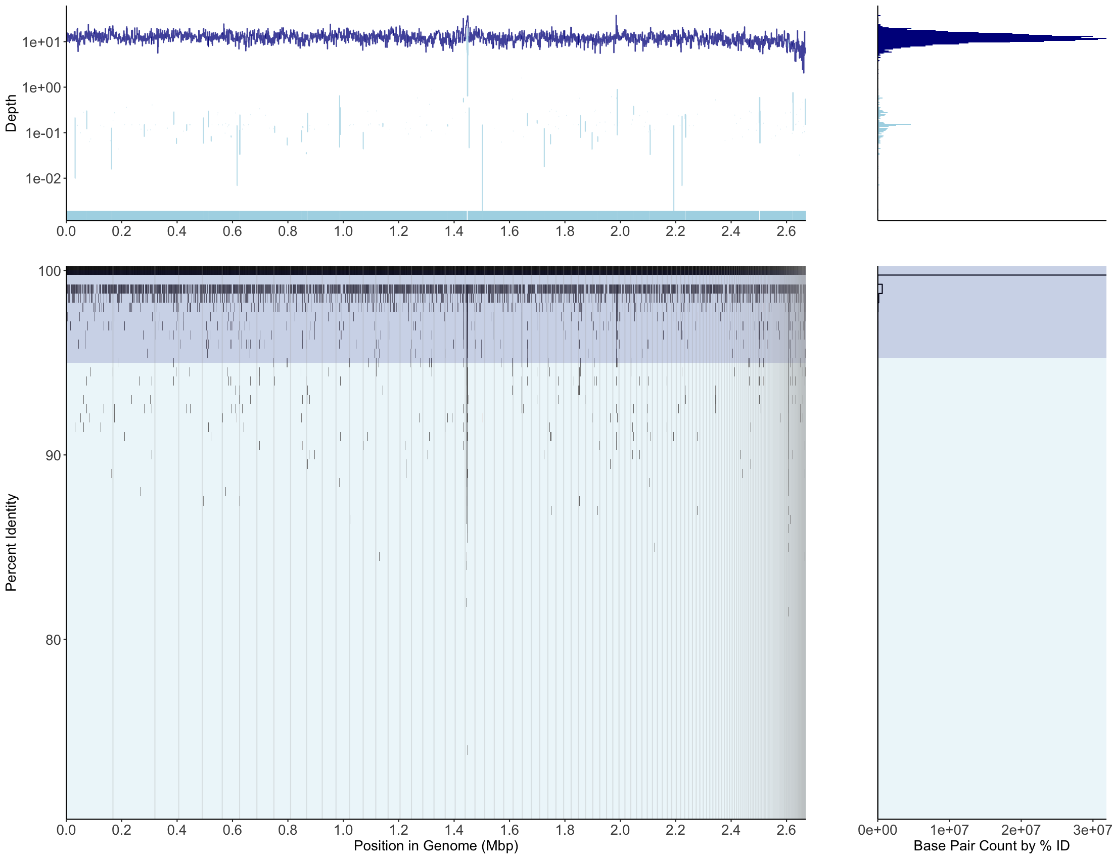 GitHub - jianshu93/Competitive_mapping