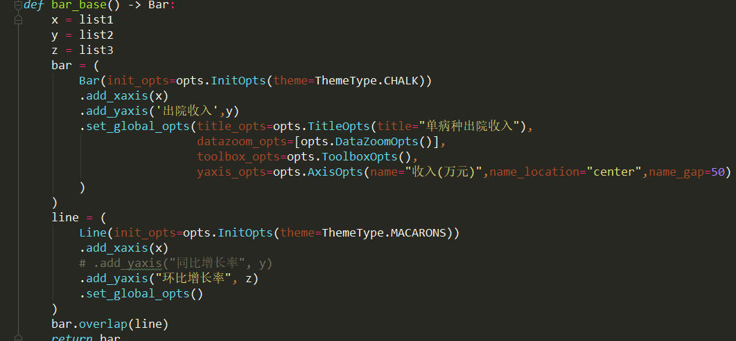 V1.0的pyecharts如何实现双y轴 · Issue #1025 · pyecharts/pyecharts · GitHub