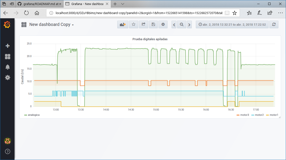New Stack Method For Boolean Graphs · Issue 11810 · Grafana Grafana