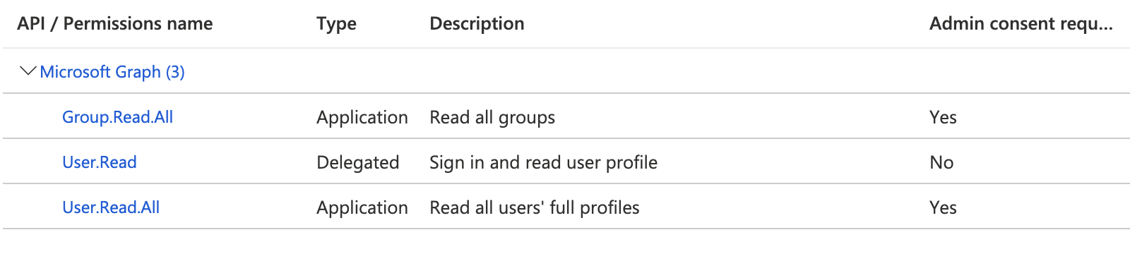 Could not resolve endpoints · Issue #23 · ahaenggli/AzureAD-LDAP-wrapper · GitHub