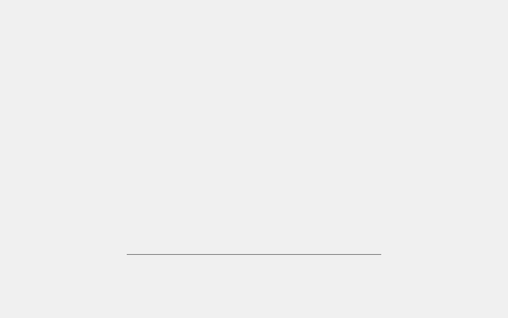 GitHub - xapq/mini-visualizations: Collection of small Python demos ...