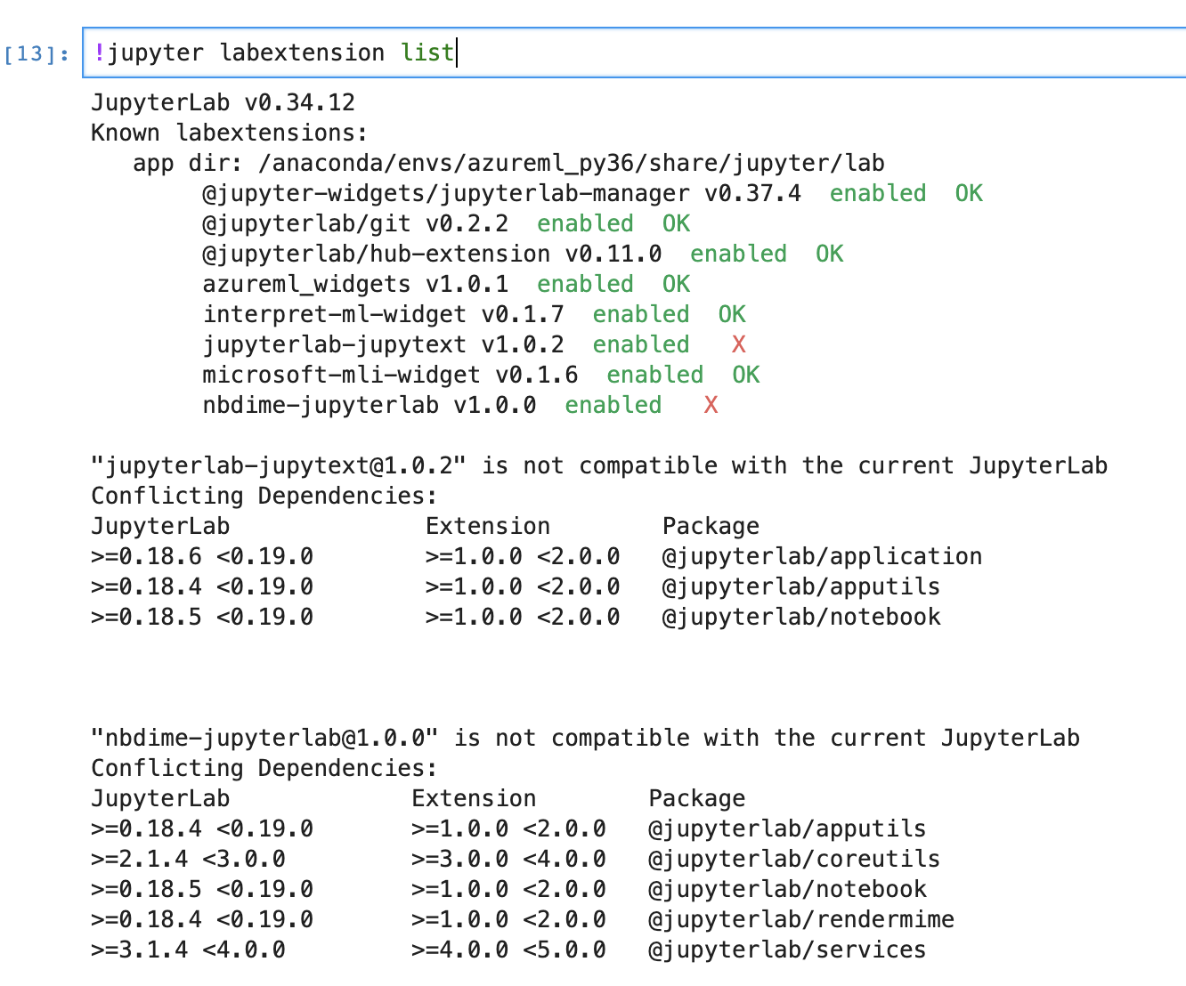 Error displaying widget No renderer could be found for output. It has the following MIME types ...