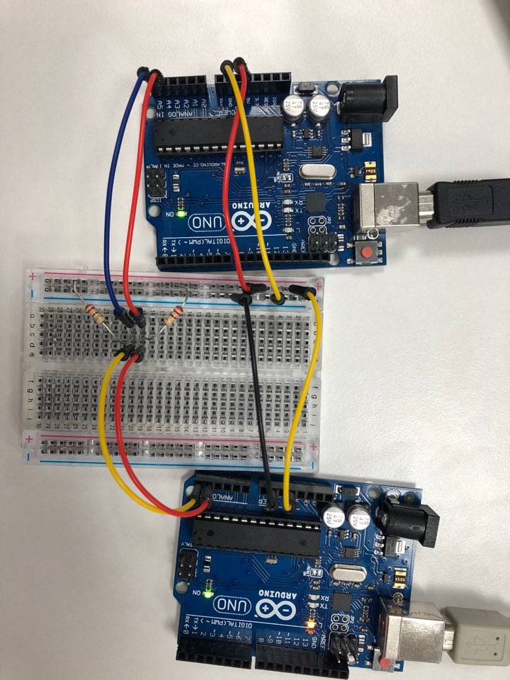 GitHub - dbghrms159/Serial_Communication: Arduino IDE와 Arduino Uno 2대를 ...