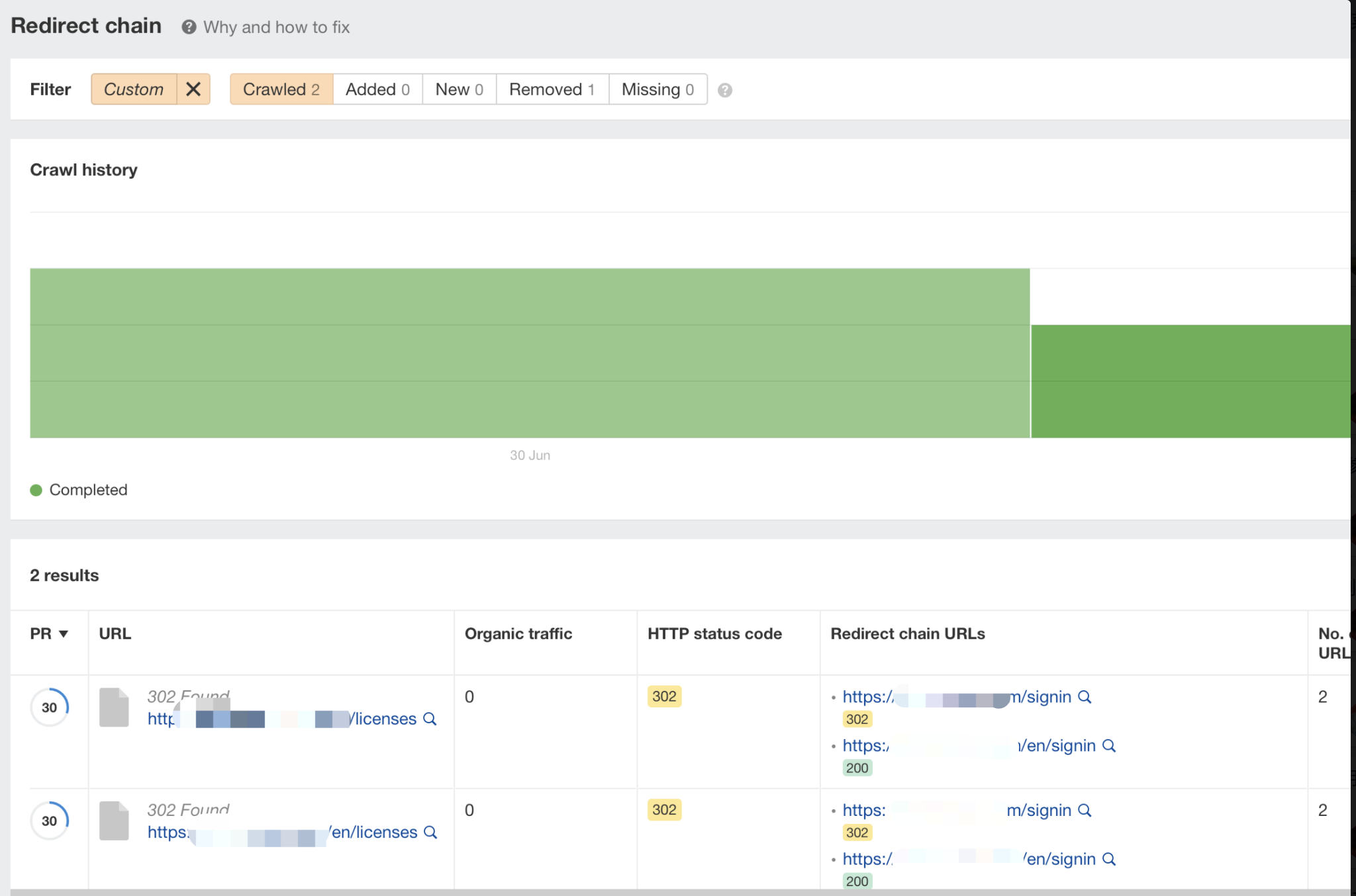 How To Solve The Problem Of Multiple Redirects When With I18n · Issue 1238 · Nuxt Community