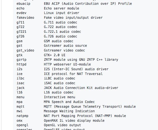 baresip and g722.2 · Issue #941 · baresip/baresip · GitHub