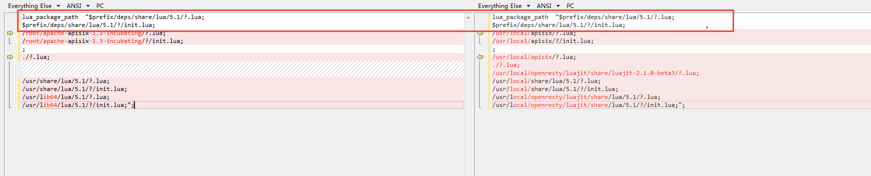 Request Help Module Restyworkerevents Not Found · Issue 1669 · Apacheapisix · Github