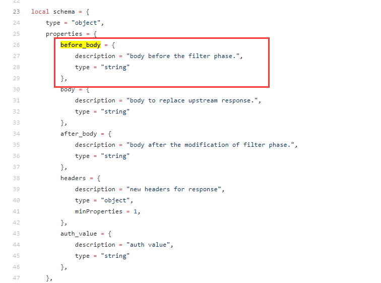 Bug The Echo Plugin Has Problem With Body Handling · Issue 2427 · Apacheapisix · Github