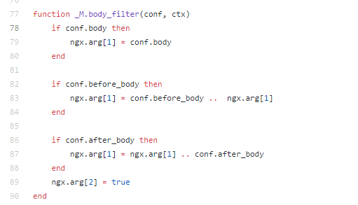 Bug The Echo Plugin Has Problem With Body Handling · Issue 2427 · Apacheapisix · Github