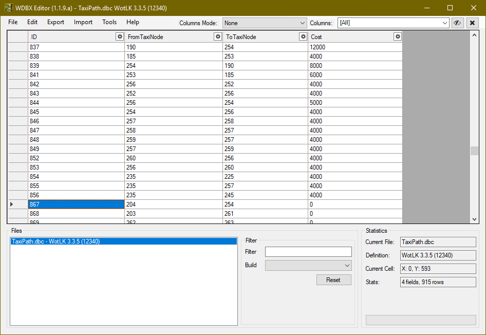 DB/Quest: To Venomspite! · Issue #18038 · TrinityCore/TrinityCore · GitHub