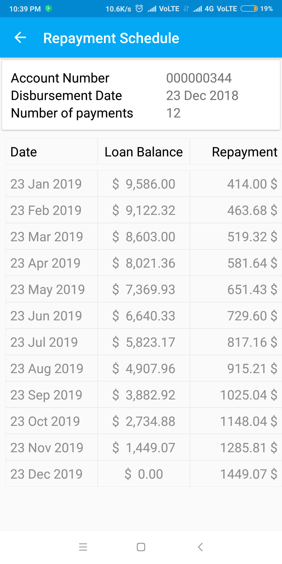 Currency after amount in Repayment section · Issue #1092 · openMF/mifos ... Currency after amount in Repayment section · Issue #1092 · openMF/mifos ...
