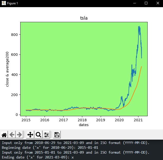 GitHub - schuler-ph/pymarket