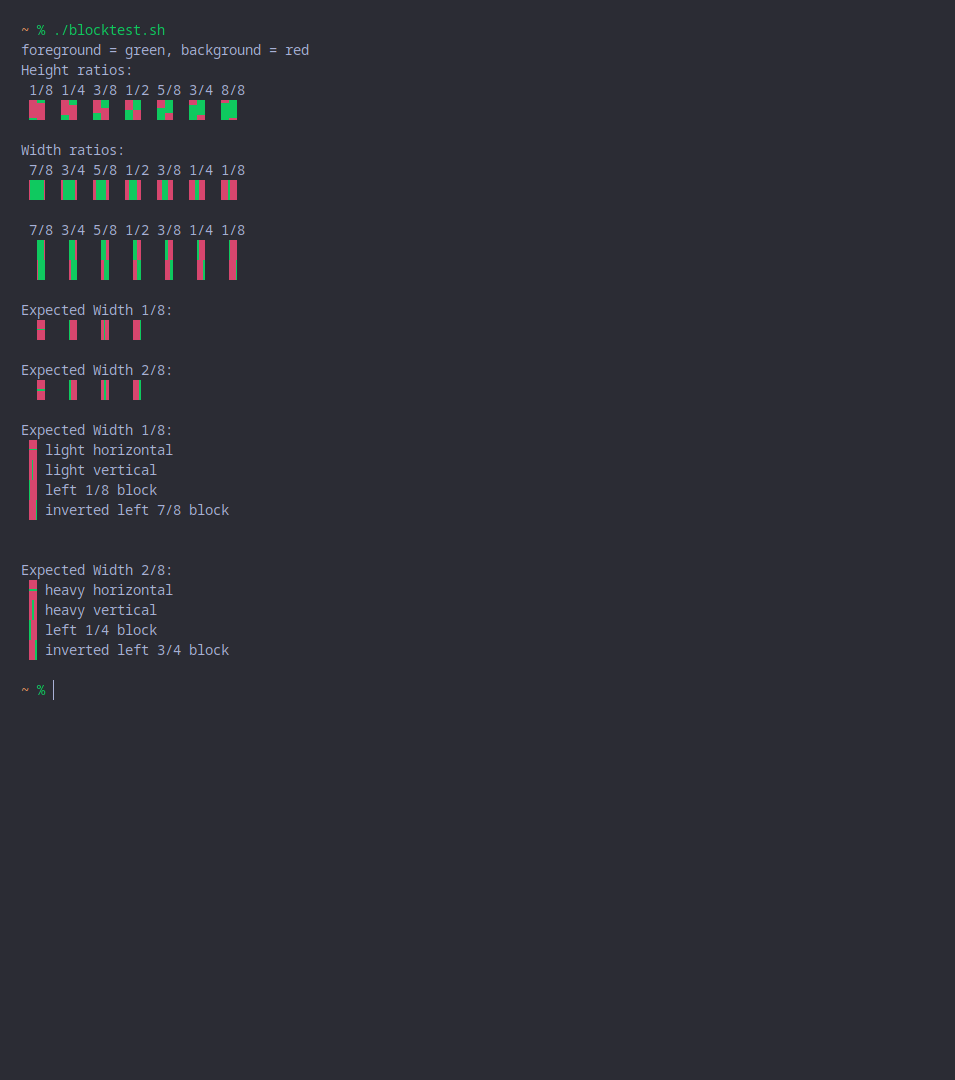 Visual inconsistencies of builtin block & box drawing character across point sizes · Issue #6786 ...
