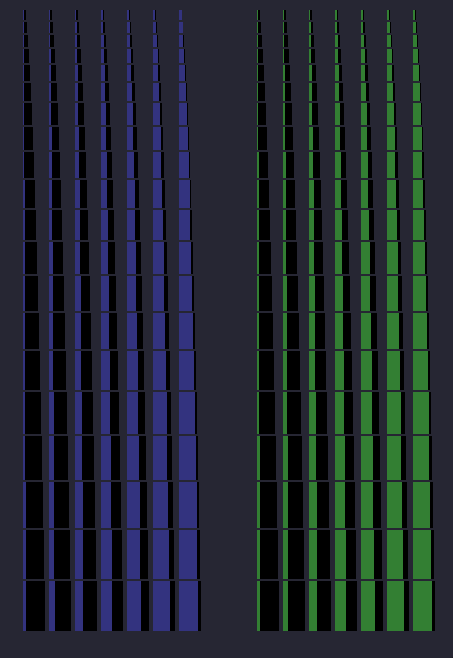Visual inconsistencies of builtin block & box drawing character across ...