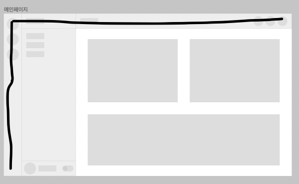 [ discussion ] 화면에서의 컴포넌트를 어떻게 구성할 것인가? · Issue #18 · Ajou-Play/client · GitHub