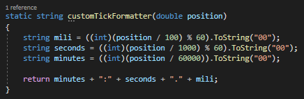 DateTime axis like a stopwatch for live incoming data · ScottPlot ...