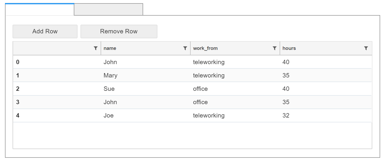 Tab - Update seaborn chart automatically when dataframe is updated ...