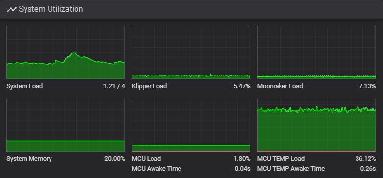 BME680 gas sensor i2c_read_response error handling · Issue #4874 · Klipper3d/klipper · GitHub