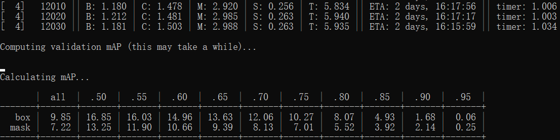 Low mAP score from training custom dataset · Issue #504 · dbolya/yolact · GitHub