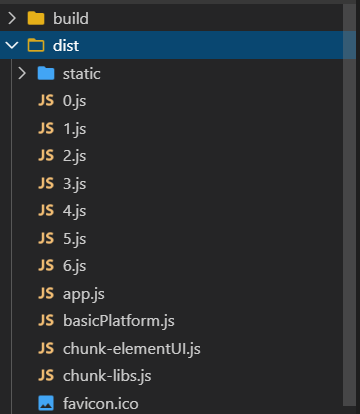 使用vue-cli-service build --mode staging打包的问题 · Issue #479 · PanJiaChen/vue-admin-template · GitHub