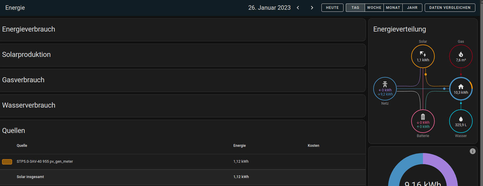 Beta 2023.2.0b1 empty energy dashboard · Issue #15222 · home-assistant/frontend · GitHub