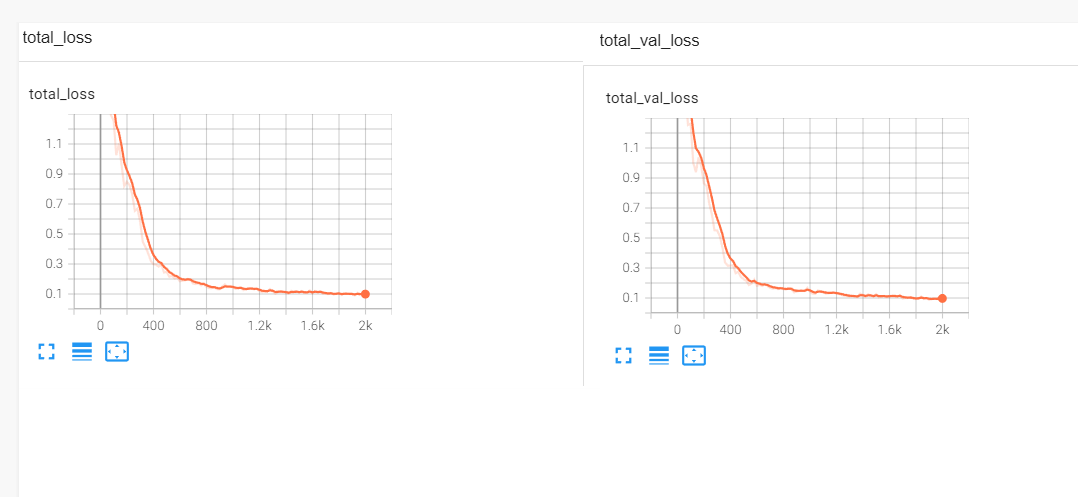 GitHub - lawlinerocker/detectron