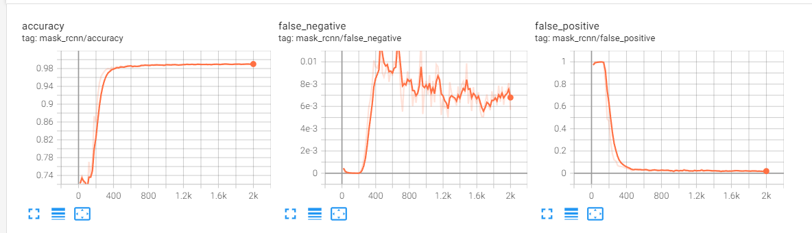 GitHub - lawlinerocker/detectron