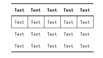 Incorrect table format in Markdown preview · Issue #105796 · microsoft/vscode · GitHub