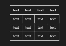 Incorrect table format in Markdown preview · Issue #105796 · microsoft/vscode · GitHub