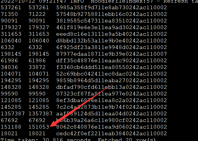 mysqlsource cdc 数据不完整 · Issue #1125 · apache/flink-cdc · GitHub