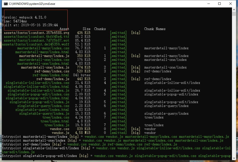 ucf-web针对不同node版本构建影响因素对比 · Issue #350 · iuap-design/blog · GitHub
