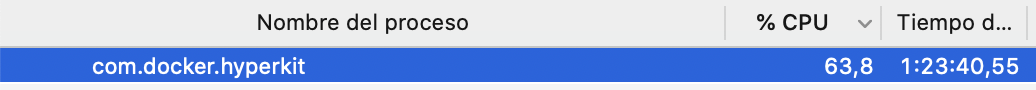 High Cpu Usage When Just Started No Containers Running · Issue 4392 · Dockerfor Mac · Github
