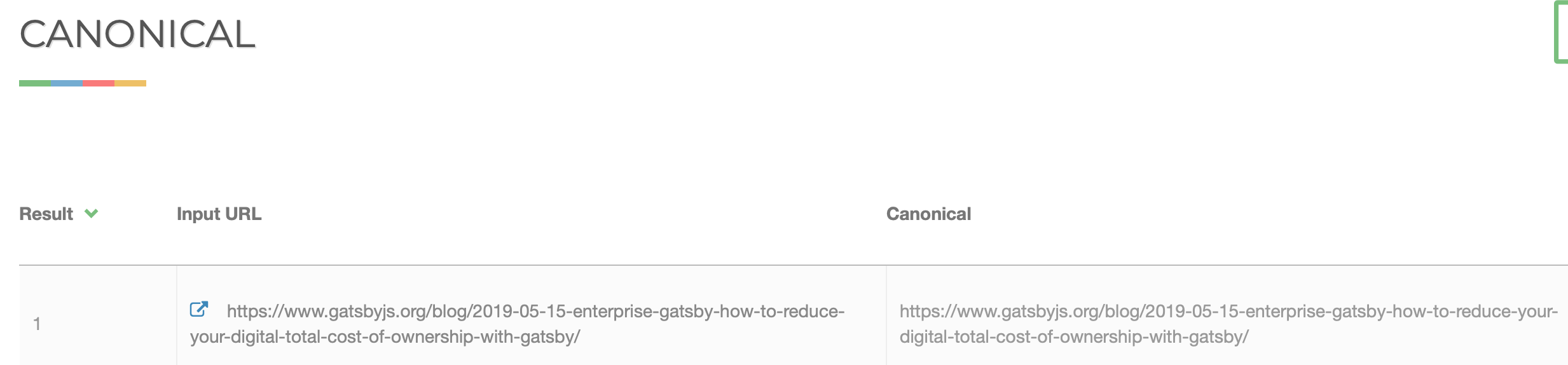 [bug] [] Links Do Not Have Correct Destination On Linkedin Social Share · Issue