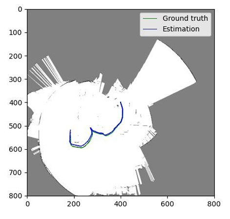 GitHub - williamcfrancis/Particle-Filter-Based-SLAM-for-Humanoid-Robot: Simultaneous ...