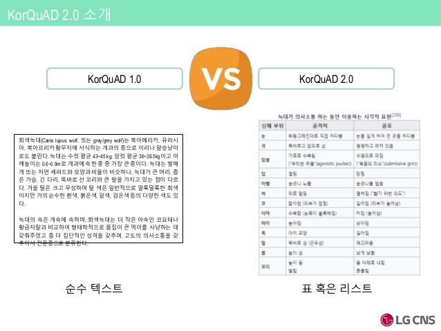 GitHub - hyunwoongko/nlp-datasets: Curation note of NLP datasets