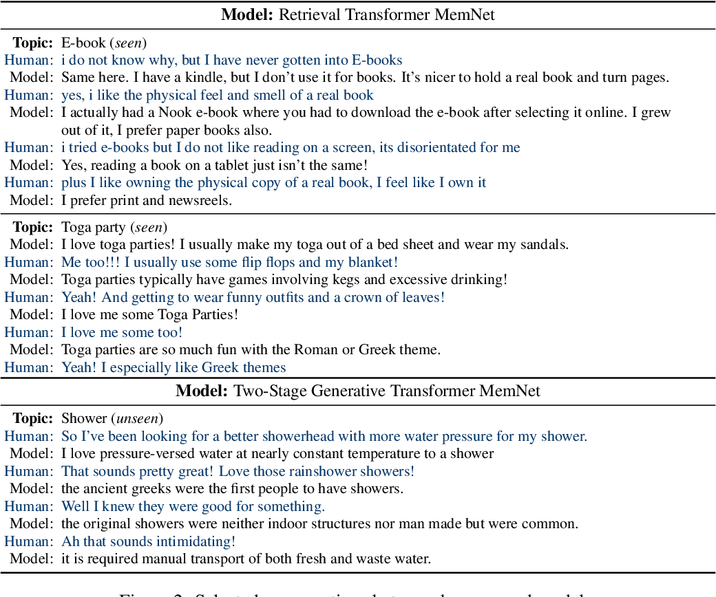 GitHub - hyunwoongko/nlp-datasets: Curation note of NLP datasets
